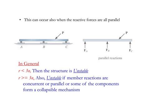 Chapter 2 Analysis Of Statically Determinate Structures Ppt