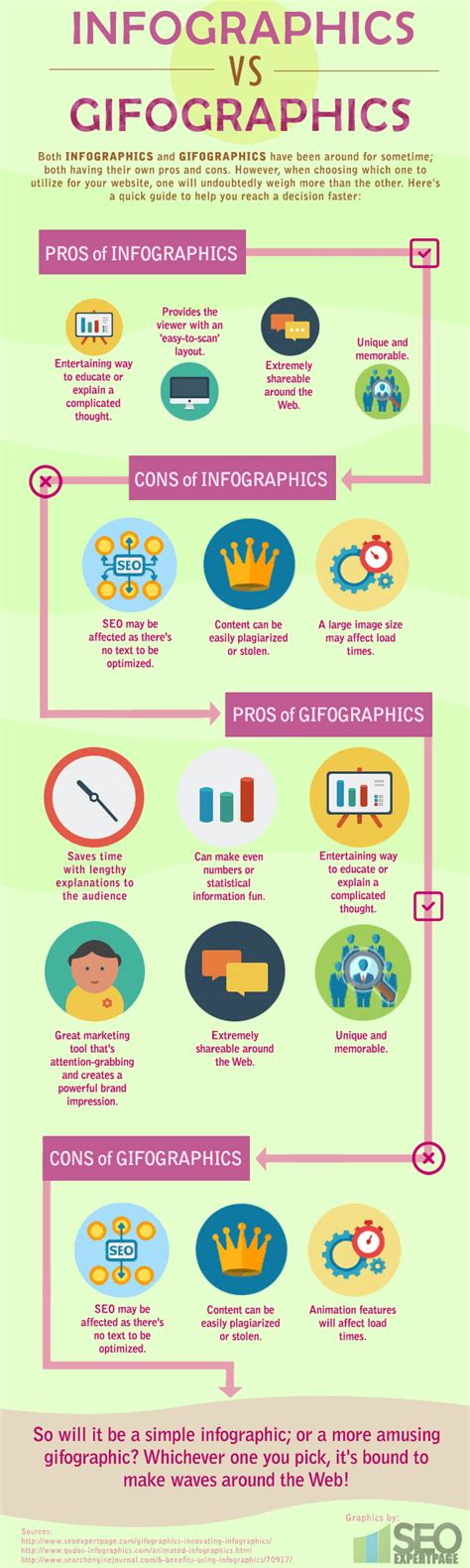 go beyond infographics here s how to make a bigger impact with
