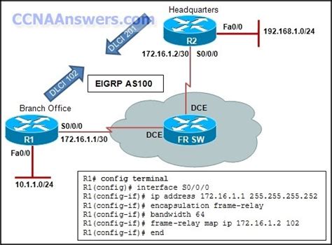 ccna exam answers ccna packet tracer help ccna 4 final exam