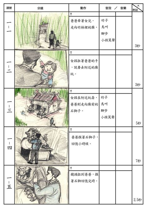 多媒體動畫科 分鏡腳本