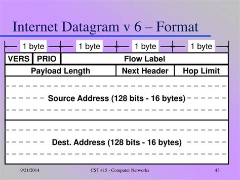 ppt cst 415 powerpoint presentation free download id 4663086
