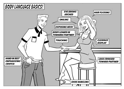 Attractive And Sexy Body Language Tips For Men In Dating Part 1