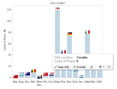 tableau essentials formatting tips custom shapes interworks