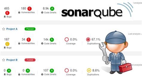install and configure sonarqube on linux rhel centos ec2