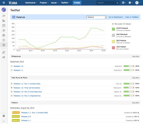 the best jira plugins for more efficient work in 2021
