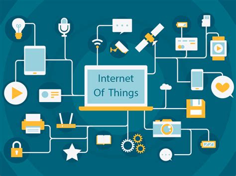 what is the internet of things iot leadseed