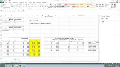 7 info how to plot roc curve in excel with video tutorial plot