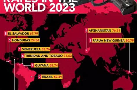 Top Countries With The Highest Crime Rates 2023 Africa Equity Media