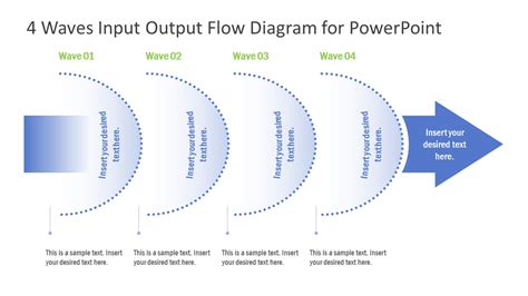 4 waves input output powerpoint slidemodel