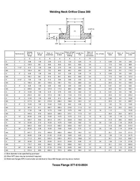 Spectra Flange Size Chart Printable