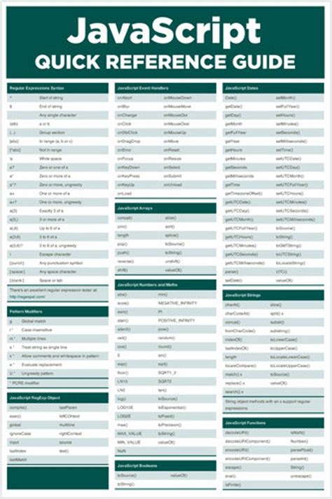 the essential debugging javascript cheat sheet free dzone cheat sheet