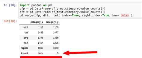 a practical guide to web data extraction qa part ii common validation