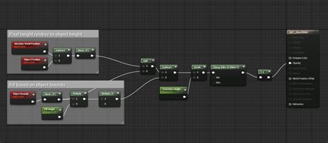 22 substance designer ue4 ailitheshaal