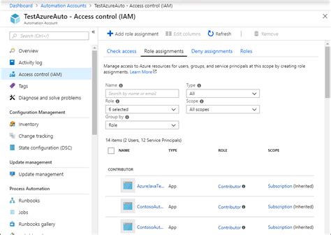 manage role permissions and security in azure automation microsoft docs