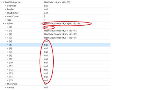 when debugging why does the hashmap differ in katalon vs eclipse