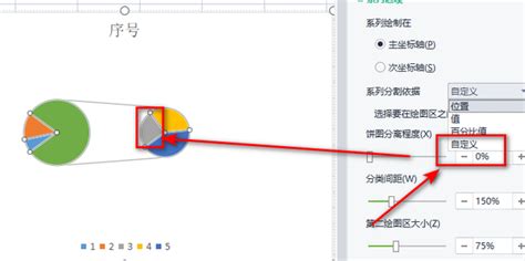 Excel图表如何设置复合饼图的第二绘图区 360新知