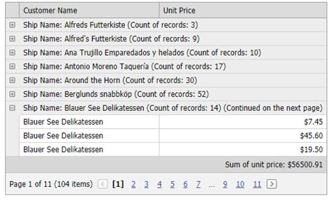 gridviewsettings groupsummary property asp mvc extensions