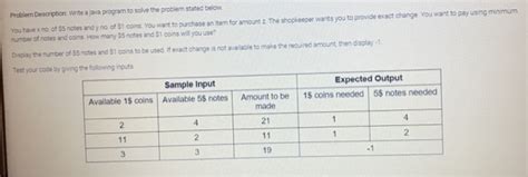 solved problem description write a java program to solve