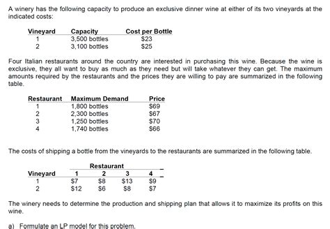 algebra precalculus challenging linear programming