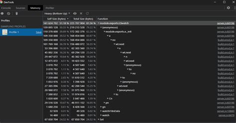 node js memory leak issue in nuxt ts using pm2 stack