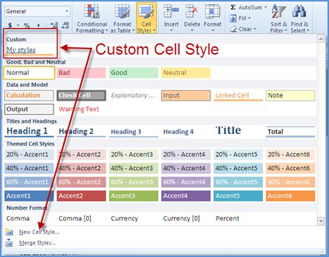 excel 2010 styles and themes online pc learning