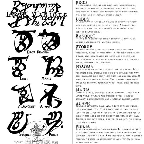 Tattoo Runes Iii Shadowhunter Love Edition By Far Eviler On Deviantart