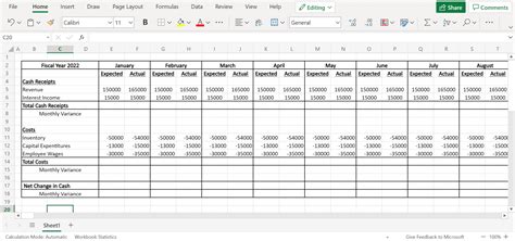 How To Forecast Cash Flow In Excel Sheetaki