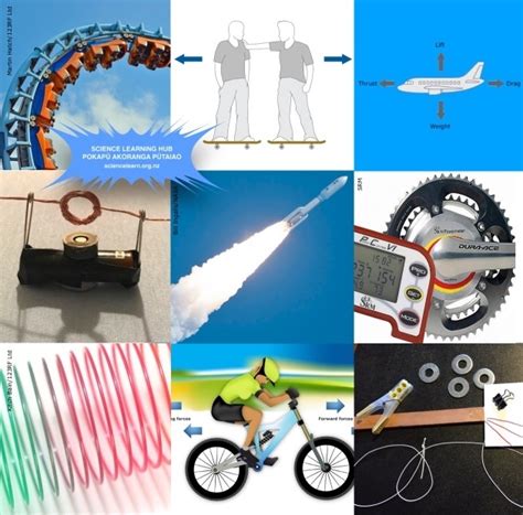 Physical World Concepts — Science Learning Hub