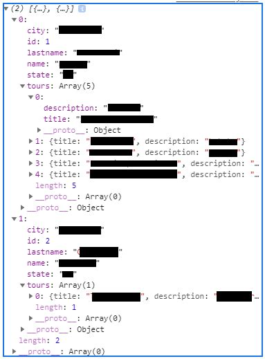 html v for from a nested array stack overflow