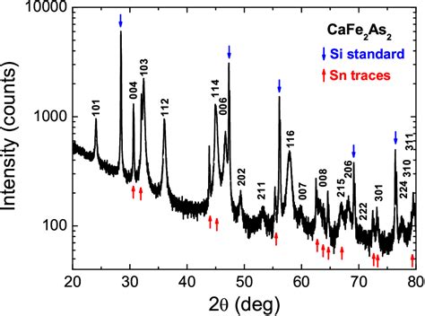 [pdf] First Order Structural Phase Transition In Cafe 2 As 2