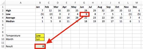 how to use vlookup with columns and rows excel off the grid