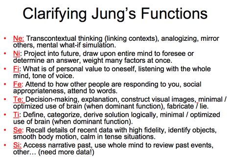 jung s functions mbti functions mbti mbti personality