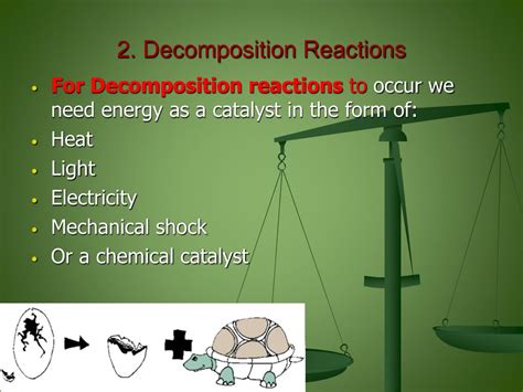 Ppt Decomposition And Redox Powerpoint Presentation Free Download