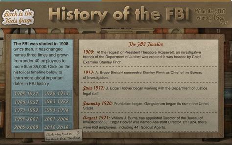 The Federal Bureau Of Investigation Was Created In 1908 Check Out This