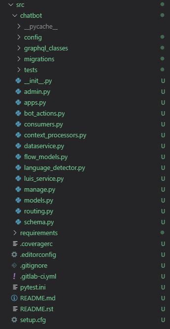 python getting check that apps chatbotconfig name is