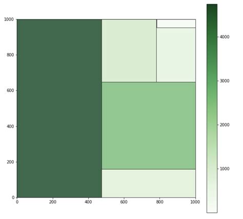 matplotlib hover text buzzphp