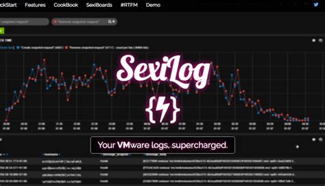 unleash your logs analysis with sexilog · romain decker
