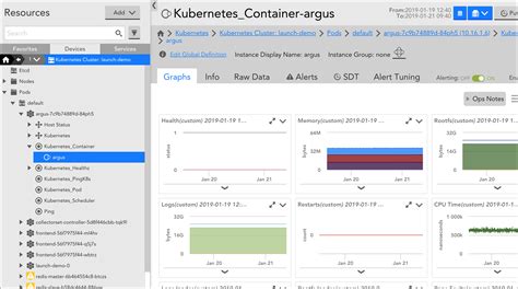 v 115 release lm service insight kubernetes monitoring and lm cloud