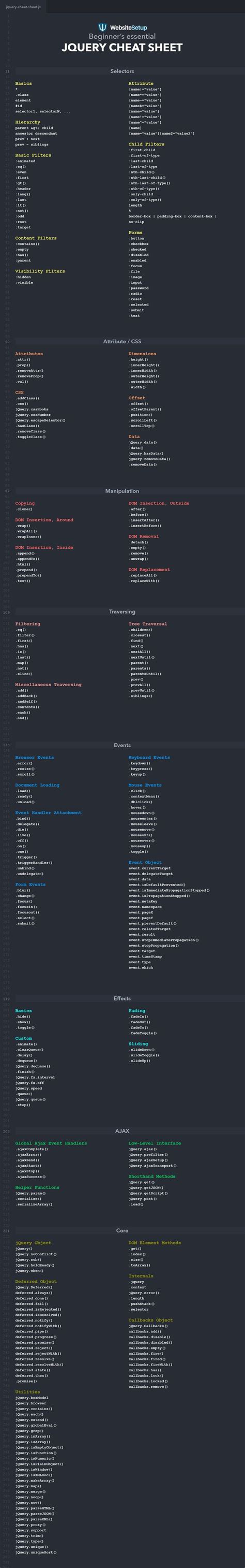 jquery cheat sheet jquery cheat sheet web design cheat sheets