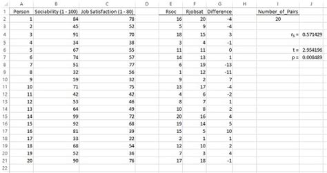excel so finden sie die korrelation in excel 2020
