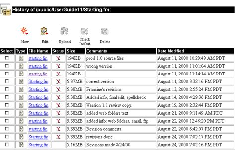 content management functions