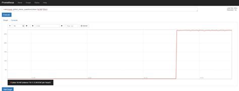prometheus as an engine for mysql monitoring percona database