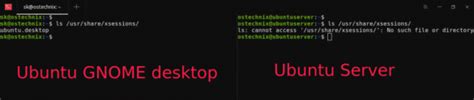 how to check if gui is installed in linux from commandline ostechnix