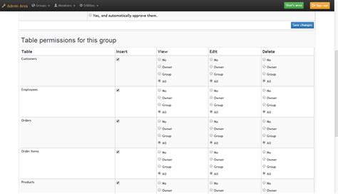 the admin interface web database applications in minutes