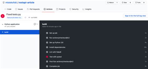 create proper rest api with django drf jwt and openapi