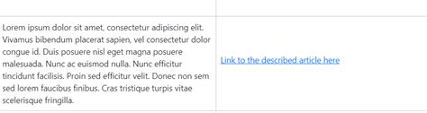 html vertically align text next to an image in bootstrap stack overflow