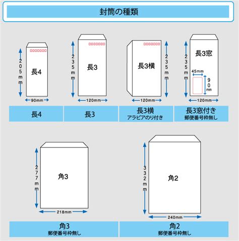 封筒印刷｜印刷・シール｜宝塚山本の株式会社ベスタ