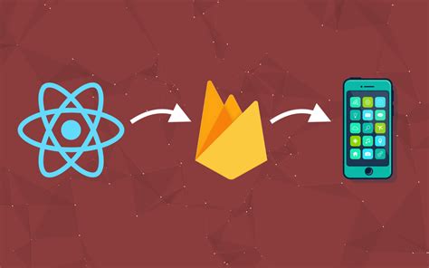 deploy a react web app to firebase and make it act like a mobile app