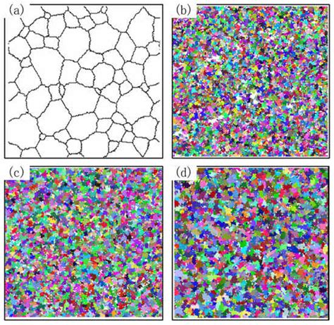 Materials Free Full Text Understanding Effects Of Ultrasonic