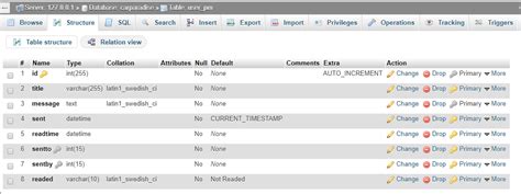php mysql multiple nested selects stack overflow